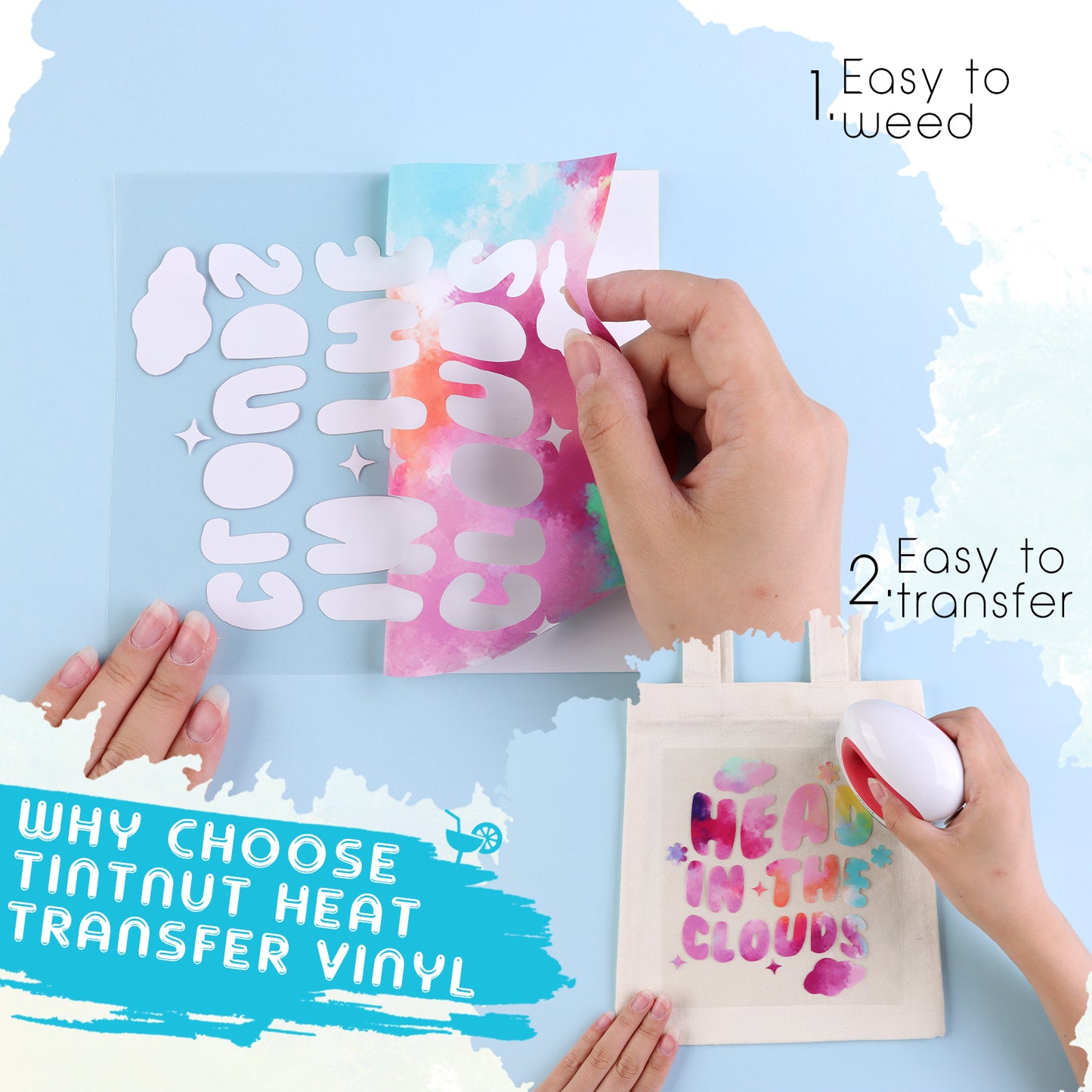 Tintnut Tie Dye Heat Transfer Vinyl -8 Sheets 10×12 Inch Watercolor HT ...