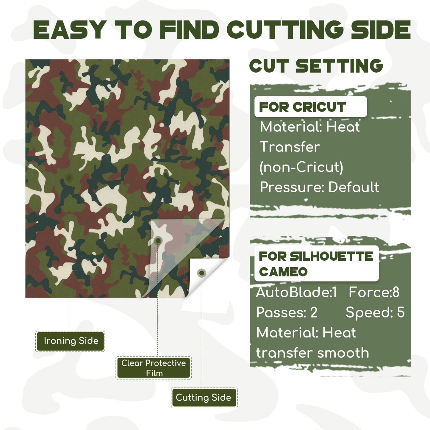 Tintnut Camo Heat Transfer Vinyl - 8 Sheets 12 x 10 inch PU Army Patte ...
