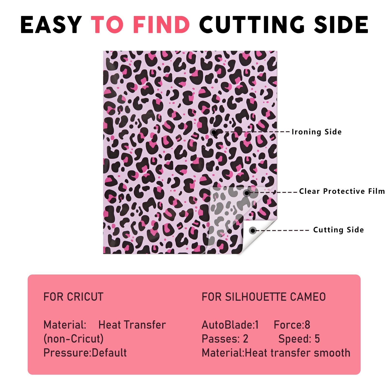 Tintnut Leopard HTV Heat Transfer Vinyl - 10 Sheets 12 X 10 Inches Che ...